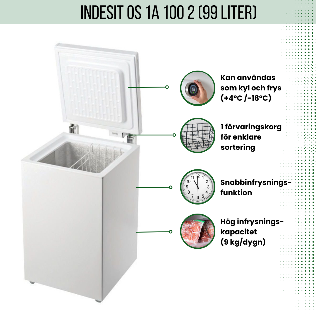 Frysbox – Bäst i test 2025 – Vi granskar 5 frysboxar