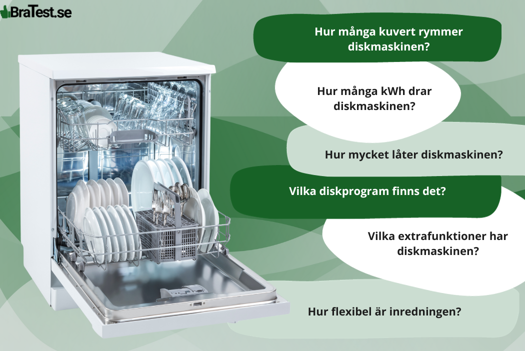 Diskmaskin – Bäst i test 2025 – Vi granskar 5 modeller