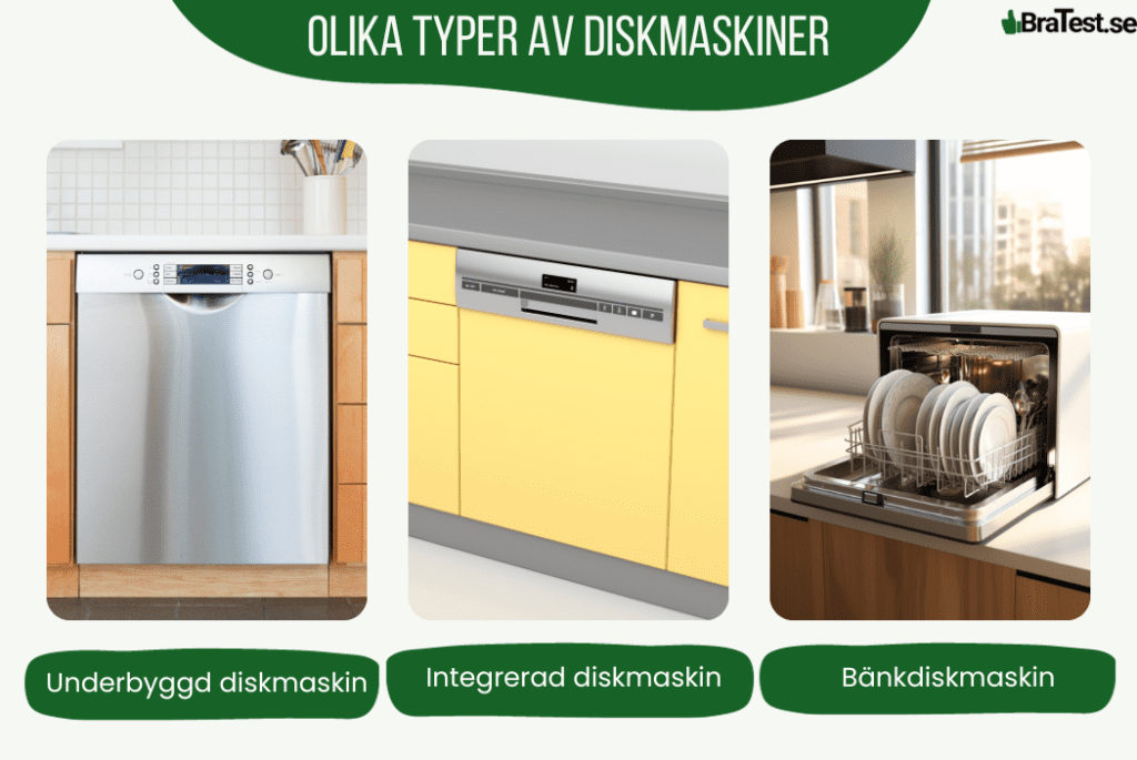 Diskmaskin - De 5 Bästa - Bäst i Test 2023 (Med köpguide)