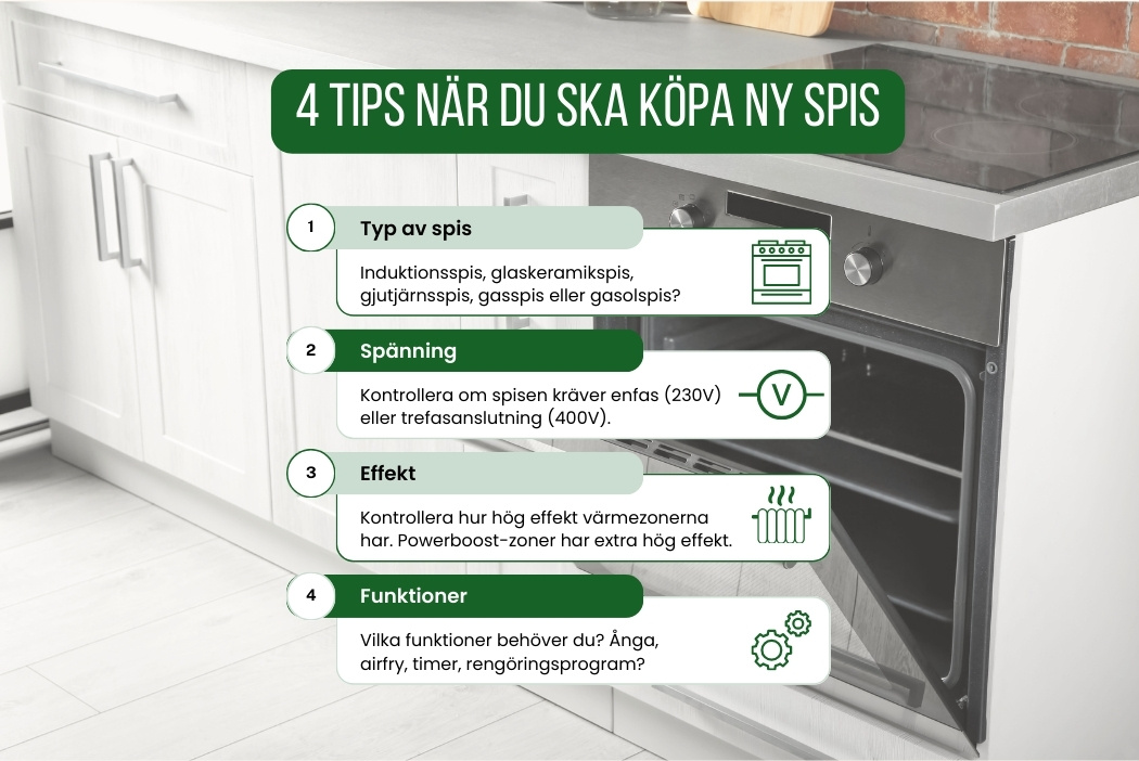 Spis – Bäst i test 2025 - Vi jämför 5 modeller