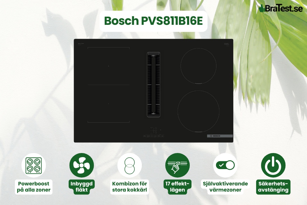 Induktionshäll – Bäst i test 2025 – Vi granskar 5 modeller