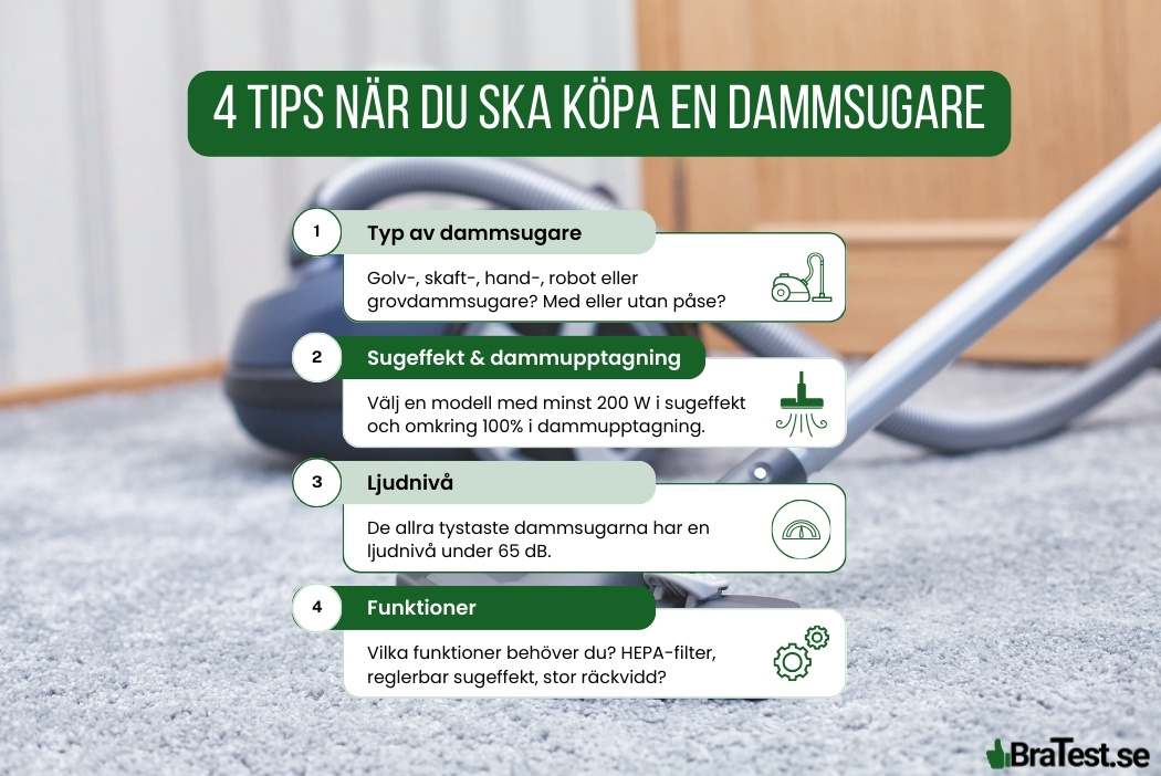 Dammsugare – Bäst i test 2024 – Vi jämför 5 modeller